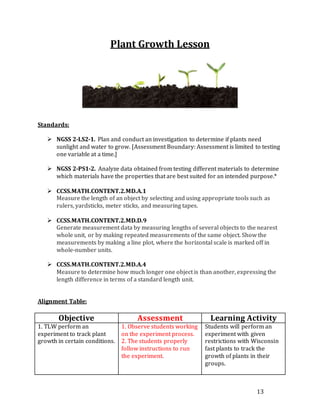 UNIT PLAN 495 | DOCX