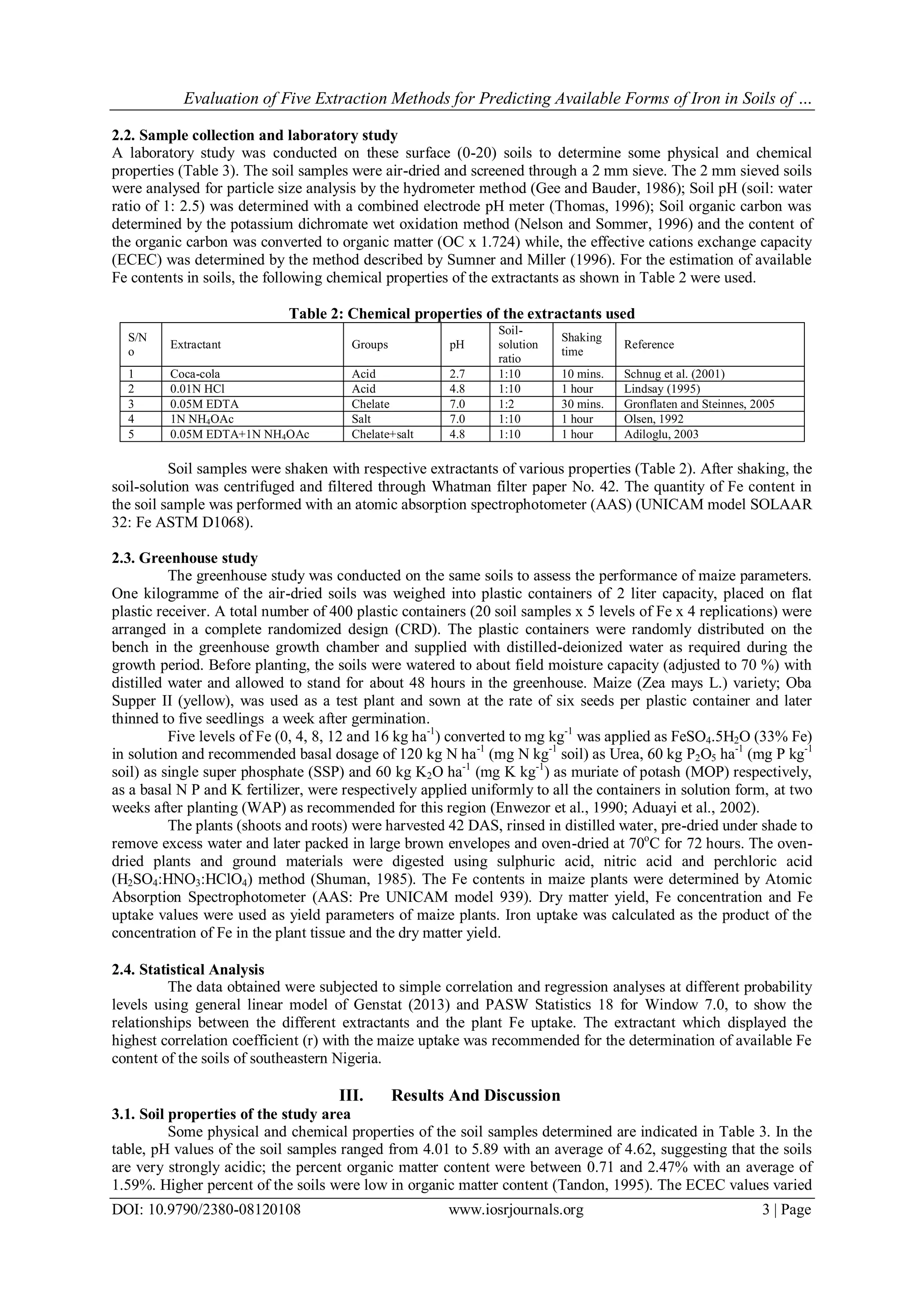 Evaluation of Five Extraction Methods for Predicting Available Forms of ...