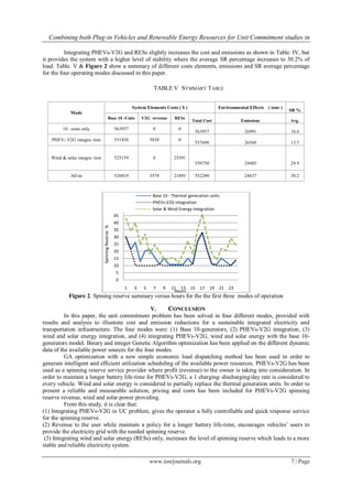 Combining both Plug-in Vehicles and Renewable Energy Resources for Unit Commitment studies in ...
