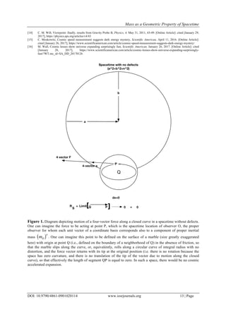 Mass as a Geometric Property of Spacetime | PDF | Physics | Science