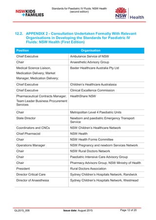 2015 NSW Health Paediatric Standards V2 | PDF | First Aid | Injuries