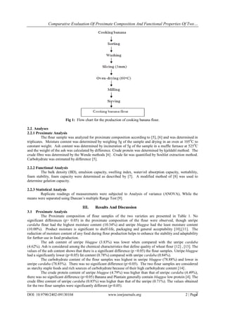 Comparative Evaluation of Proximate Composition and Functional Properties of Two Varieties of ...