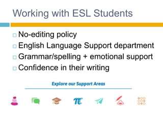 CWCA Presentation | PPTX