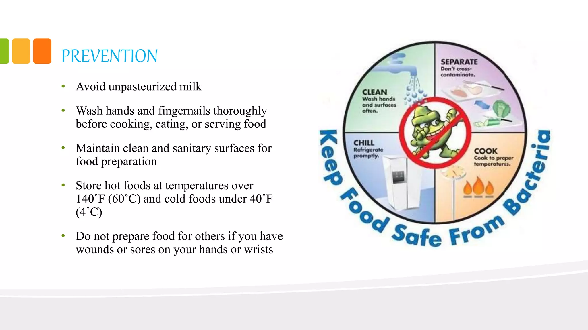 A0999320005 food infection vs food intoxication | PPTX