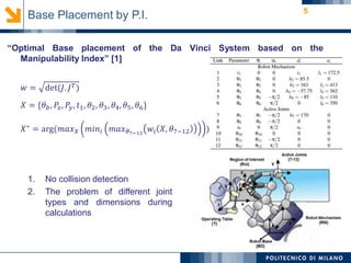 Robot_base_placemant | PPT