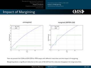 saccr - 20150710 - final | PDF