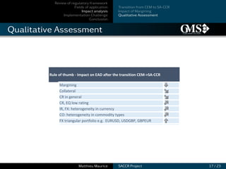 saccr - 20150710 - final | PDF