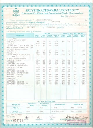 Degree Marklist | PDF