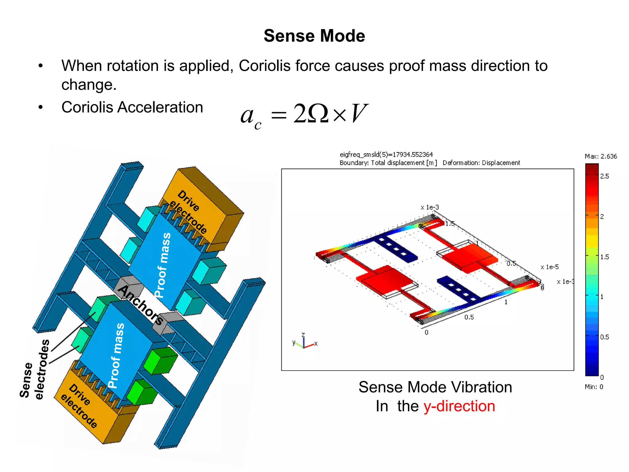 Gyroscope_sensors | PDF
