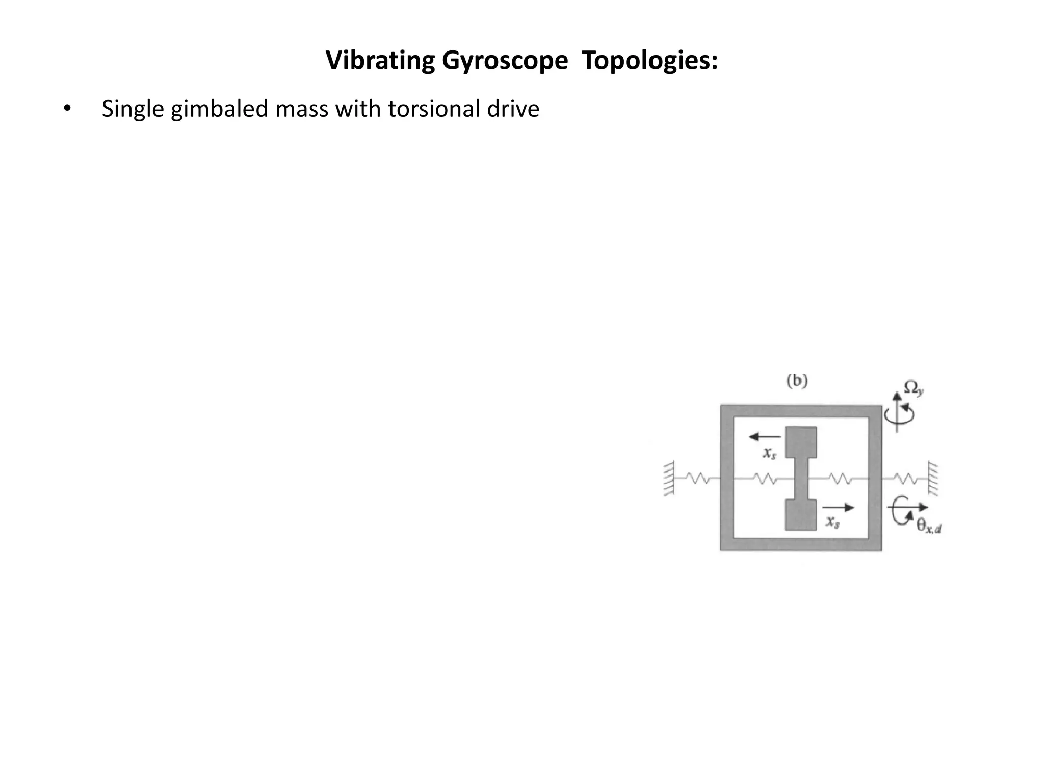 Gyroscope_sensors | PDF
