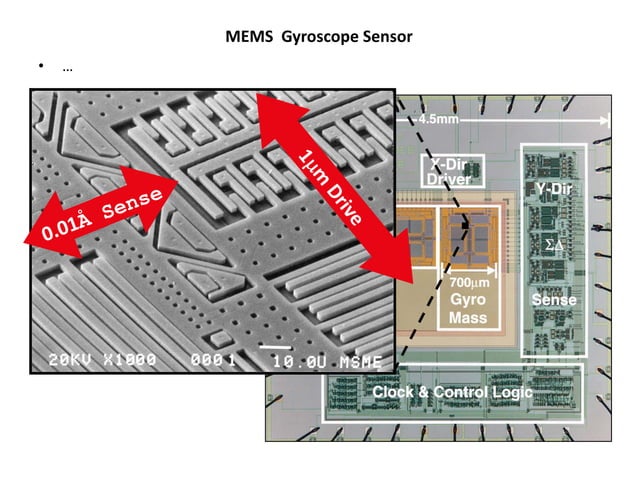 Gyroscope_sensors | PDF | Physics | Science