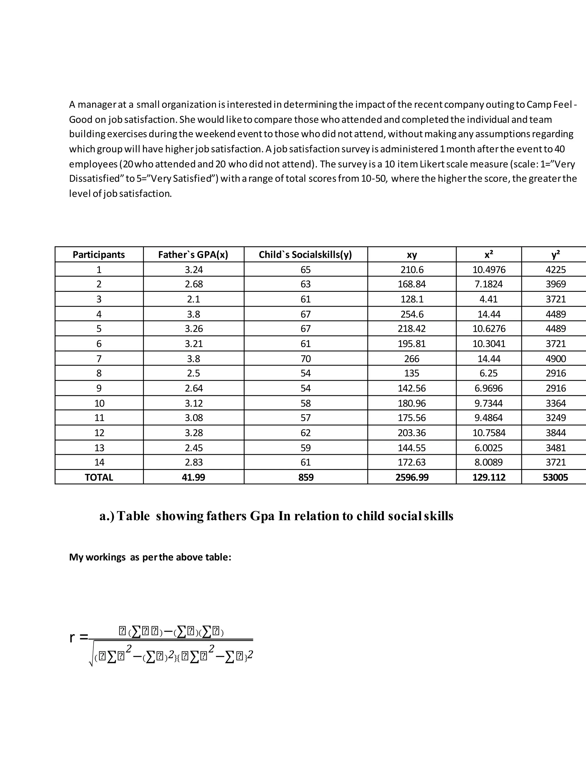 Correlation Assignment Docx