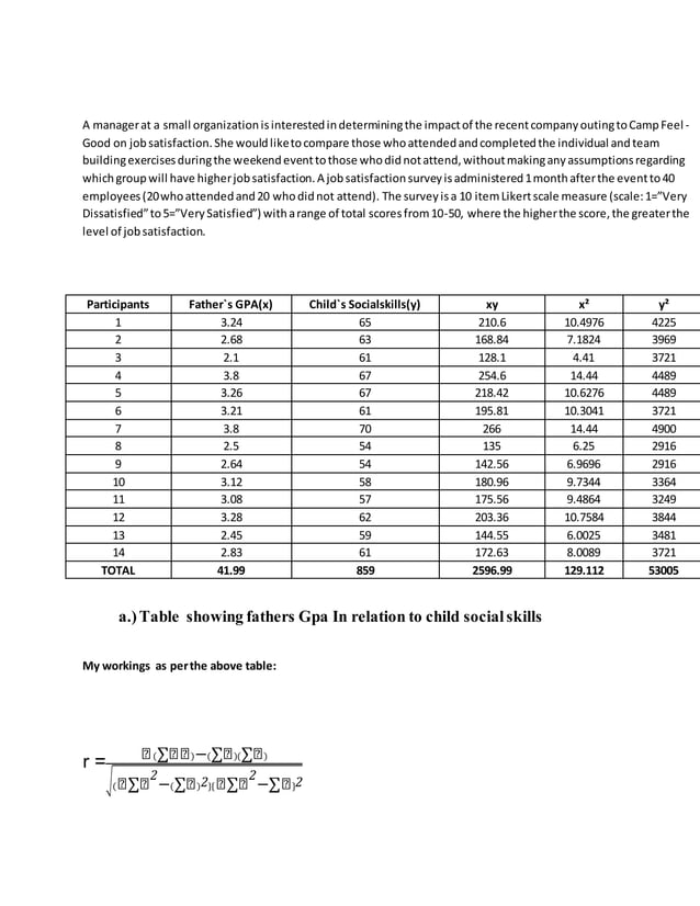 CORRELATION ASSIGNMENT.docx | Physics | Science