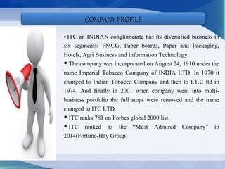 Developing ITC Portfolio in Chemist Channel | PPTX