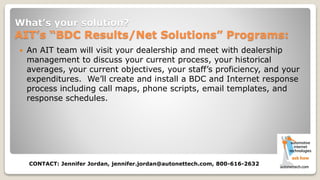What’s your solution presentation2 (2) final | PPT