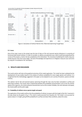 SCANU B129829-Final Project Report | PDF