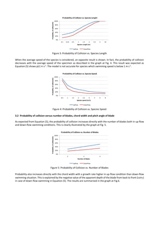 SCANU B129829-Final Project Report | PDF