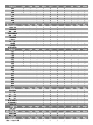 Tube Mill Size Chart Only | PDF