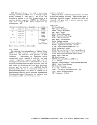 6a.2.031 | Consumer Electronics | Technology & Computing