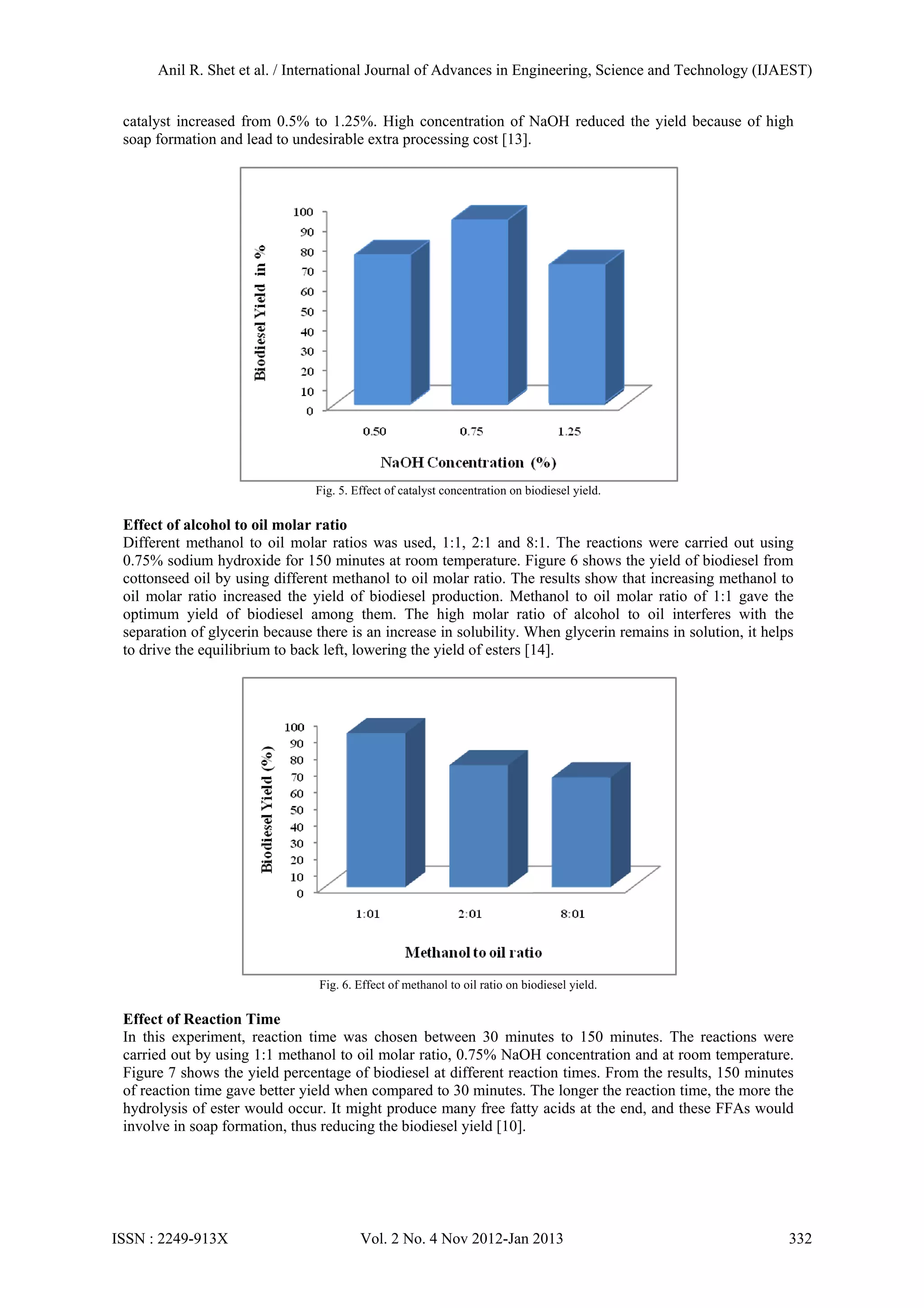 Ijaest12 02 04 08 Paper Publish Pdf Chemistry Science