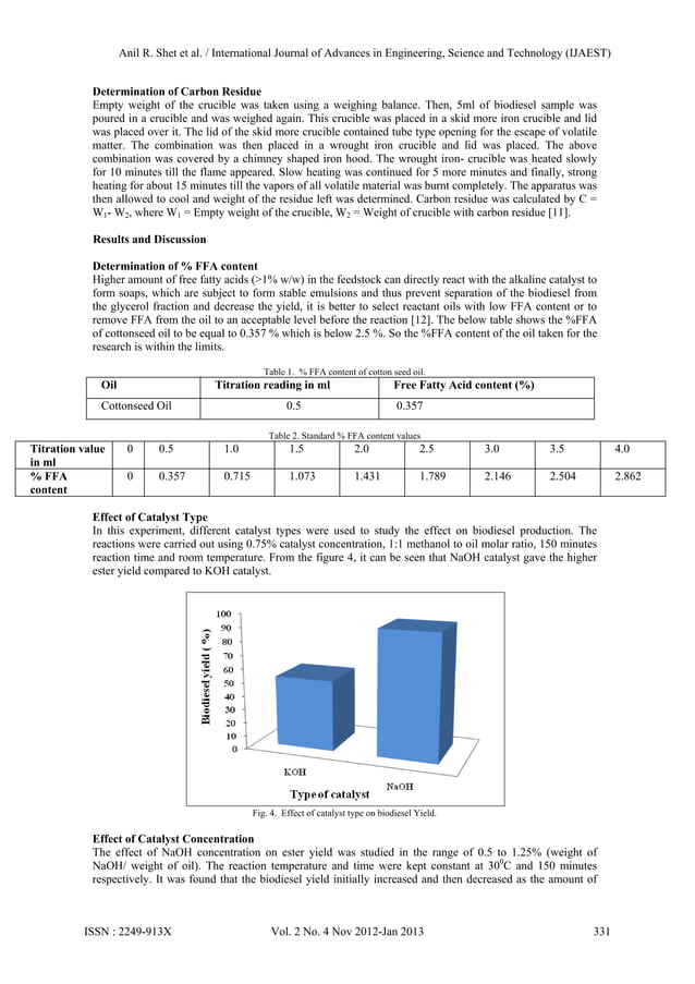 Ijaest12 02 04 08 Paper Publish Pdf Chemistry Science