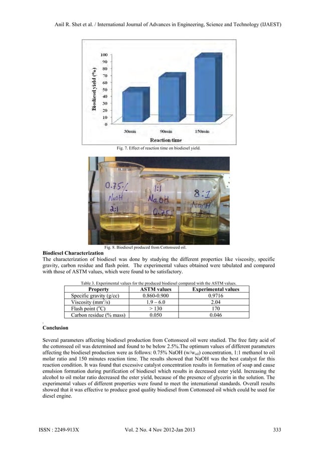 Ijaest12 02 04 08 Paper Publish Pdf Chemistry Science