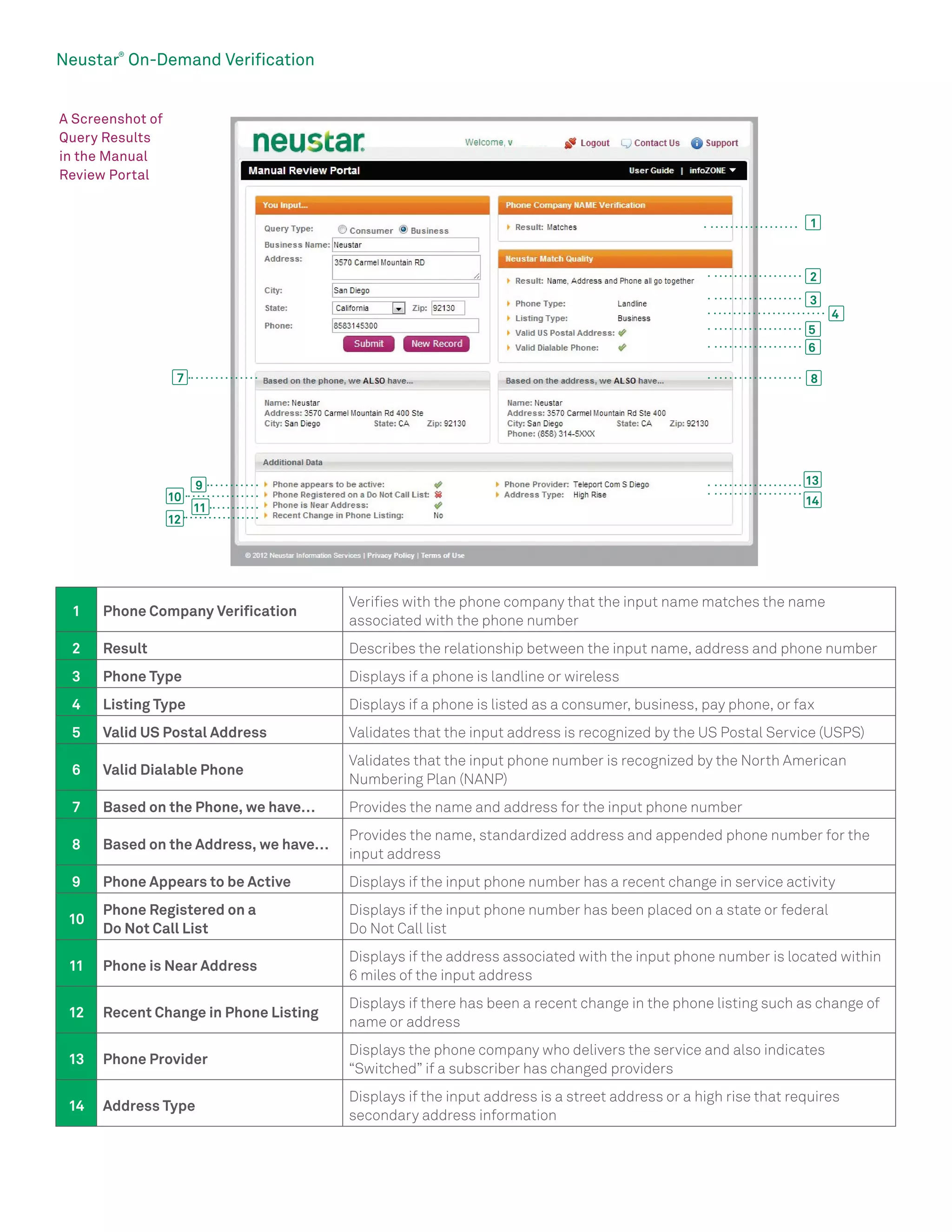 NIS - Risk Verification-SolutionSheet (1) | PDF