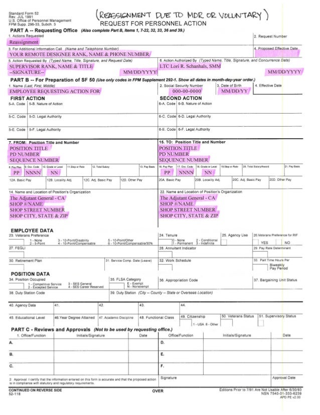Combined HR SOP And Annexes A G 20140915 Combined HR SOP And Annexes A G 20140915