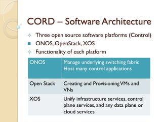 ECE1548 - PRESENTATION | PDF