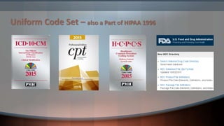 HIPAA-HITECH-MU Simplified | PPTX