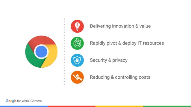 Chrome Summary | PPT