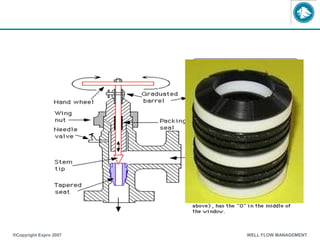 choke mfd presentation | PPT