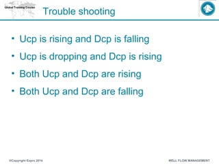 choke mfd presentation | PPT