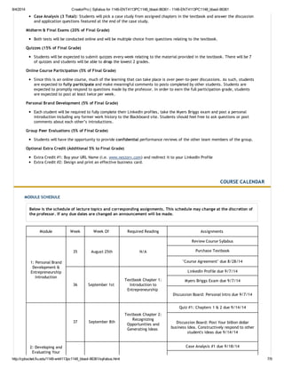 ENT4113 Syllabus - Villalobos 8-4-14 | PDF