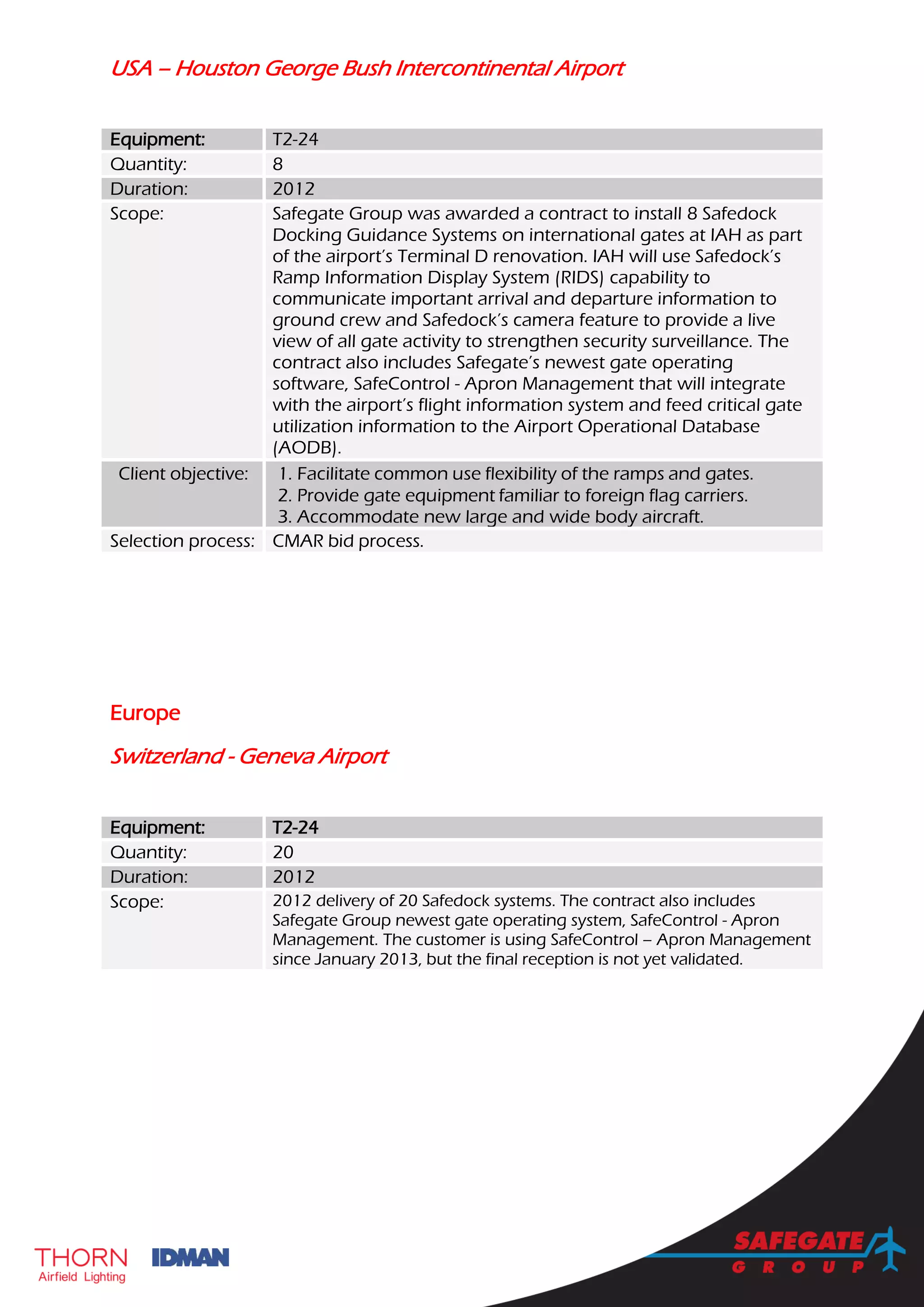 Safedock_A_VDGS_Reference_List_rev3.10