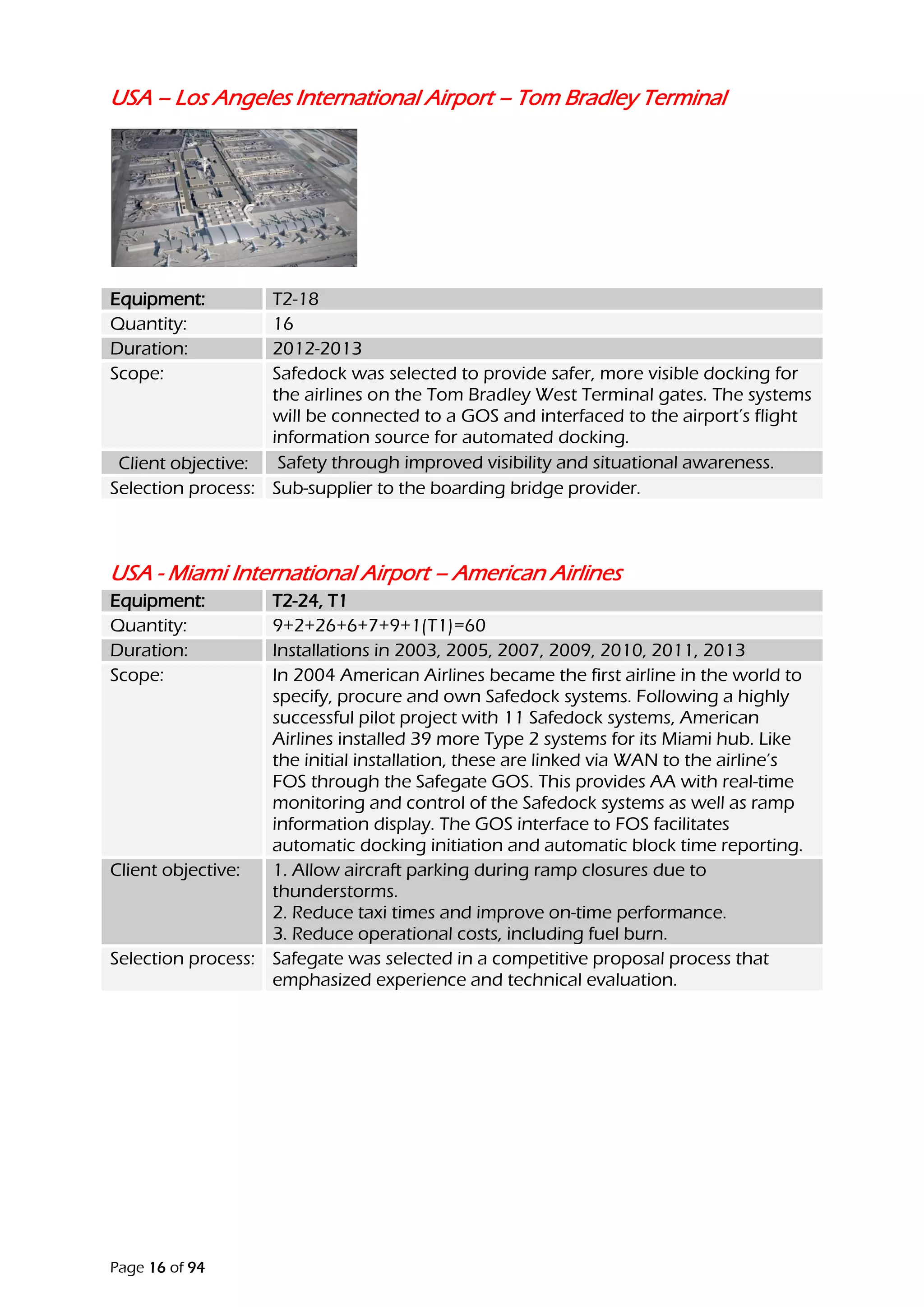 Safedock_A_VDGS_Reference_List_rev3.10