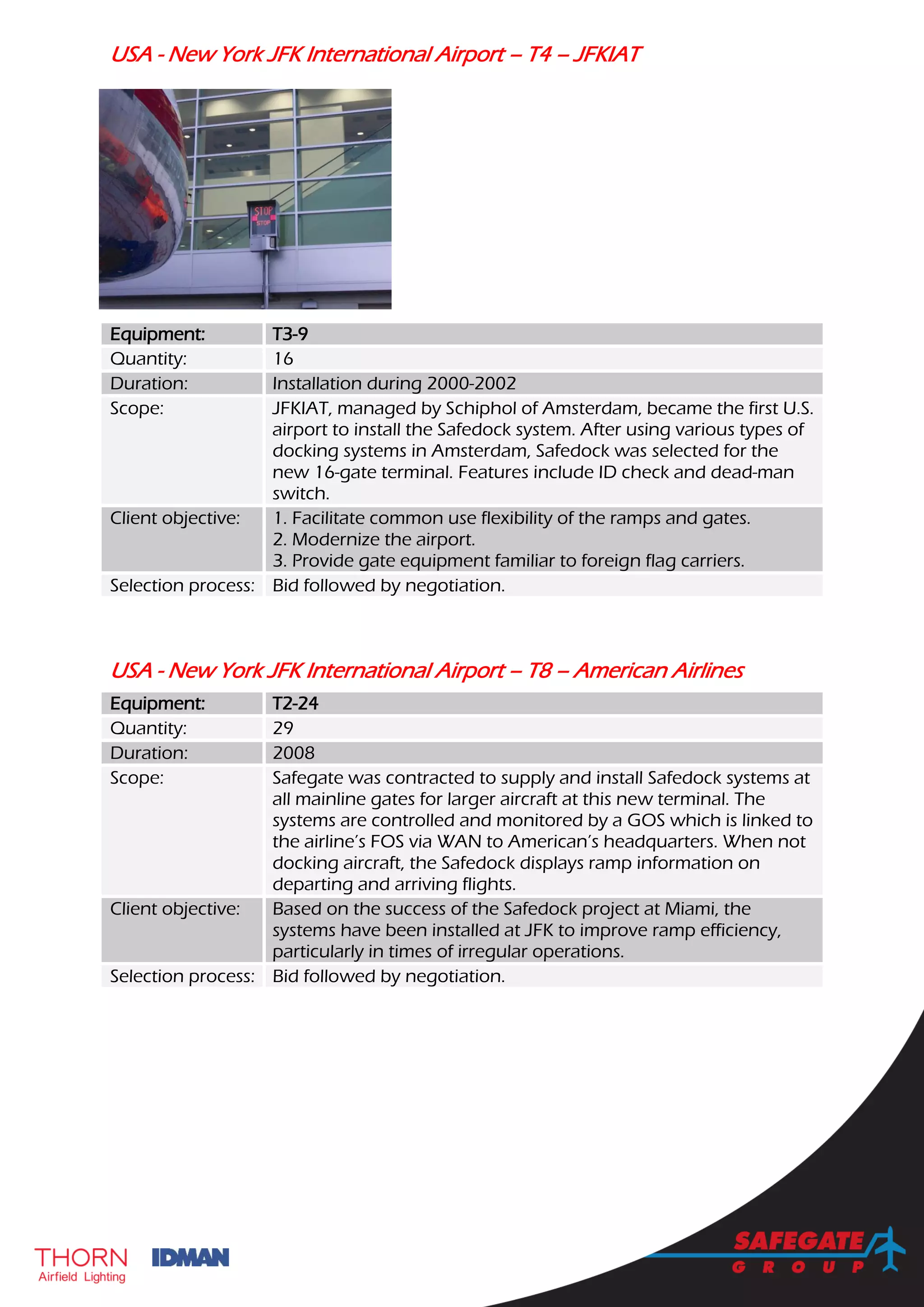Safedock_A_VDGS_Reference_List_rev3.10