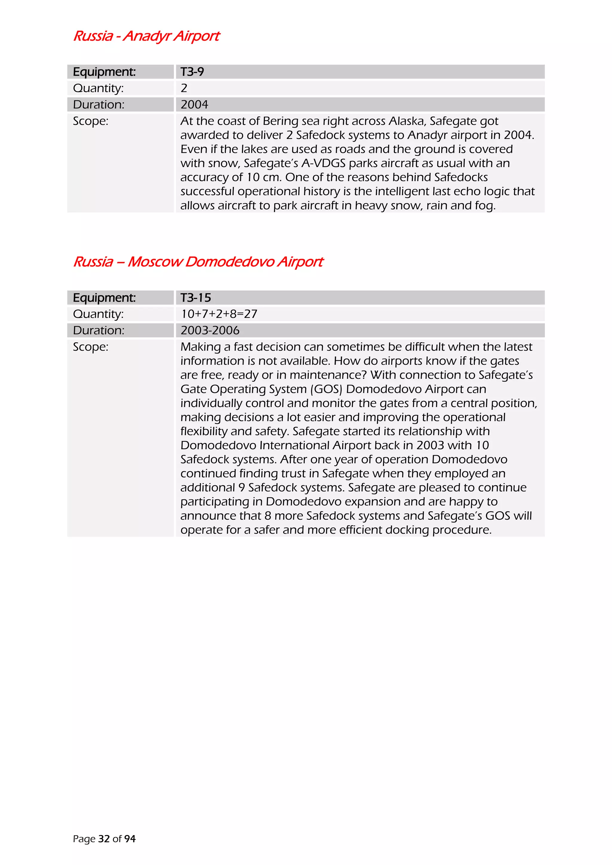 Safedock_A_VDGS_Reference_List_rev3.10