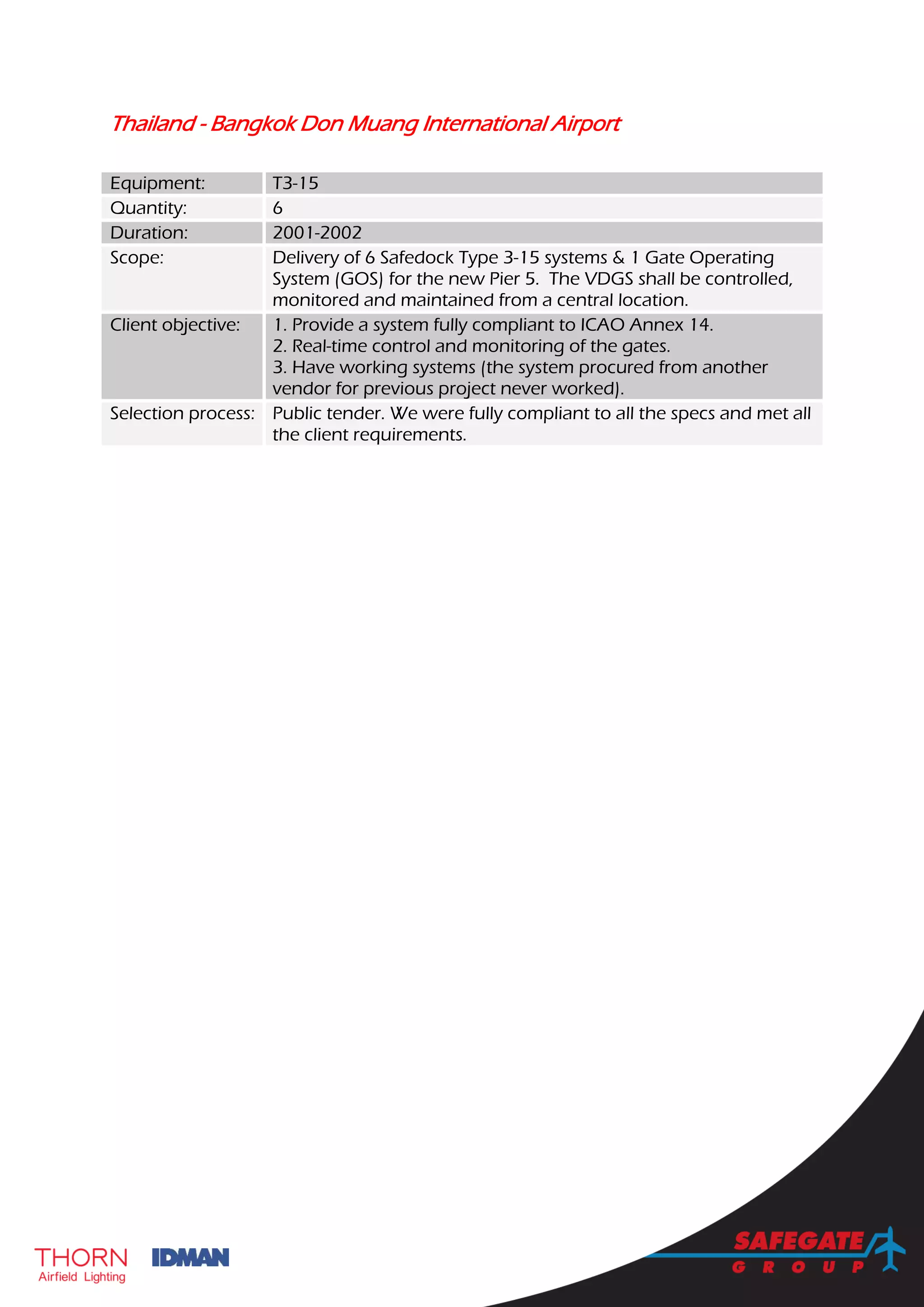 Safedock_A_VDGS_Reference_List_rev3.10