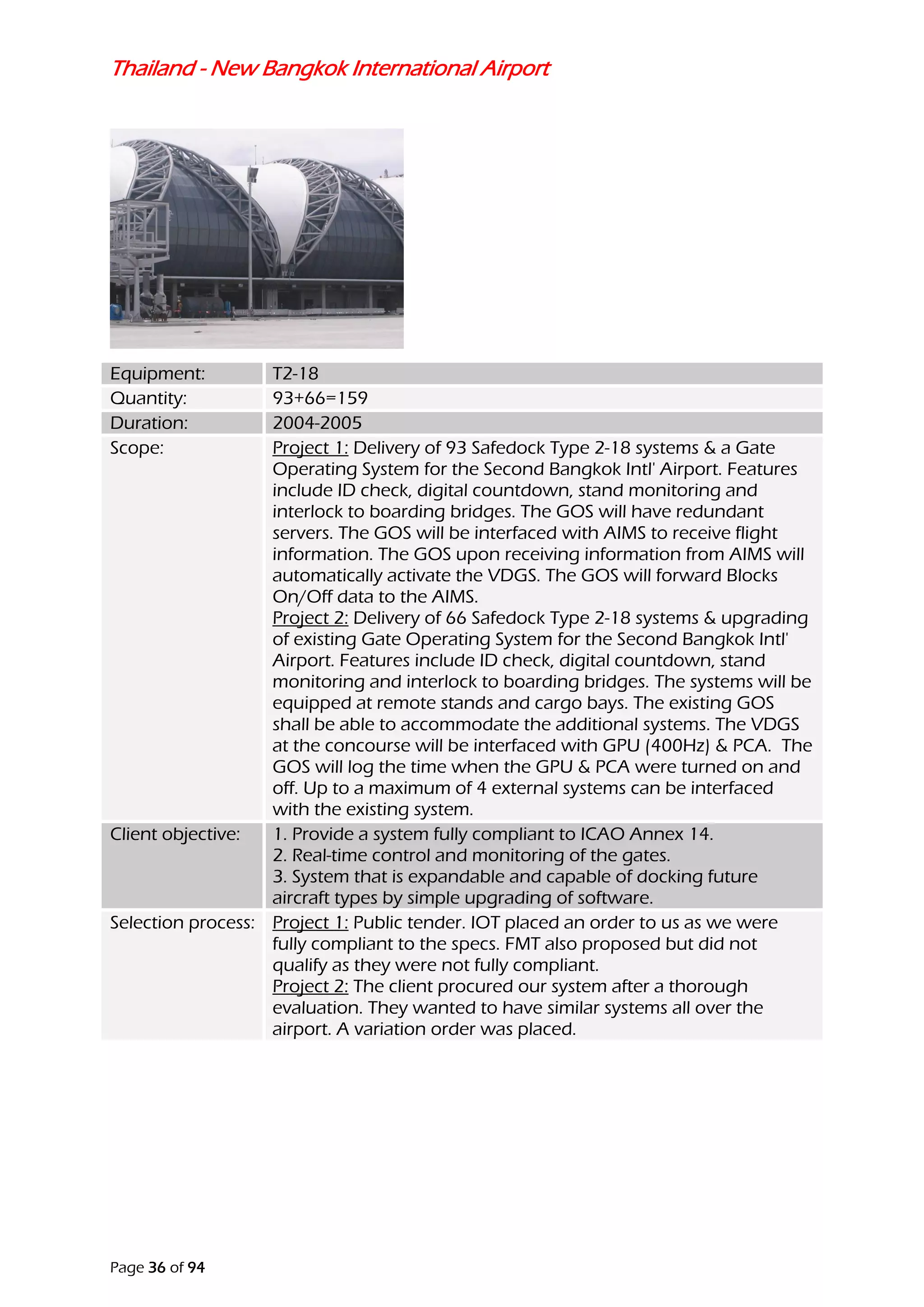 Safedock_A_VDGS_Reference_List_rev3.10