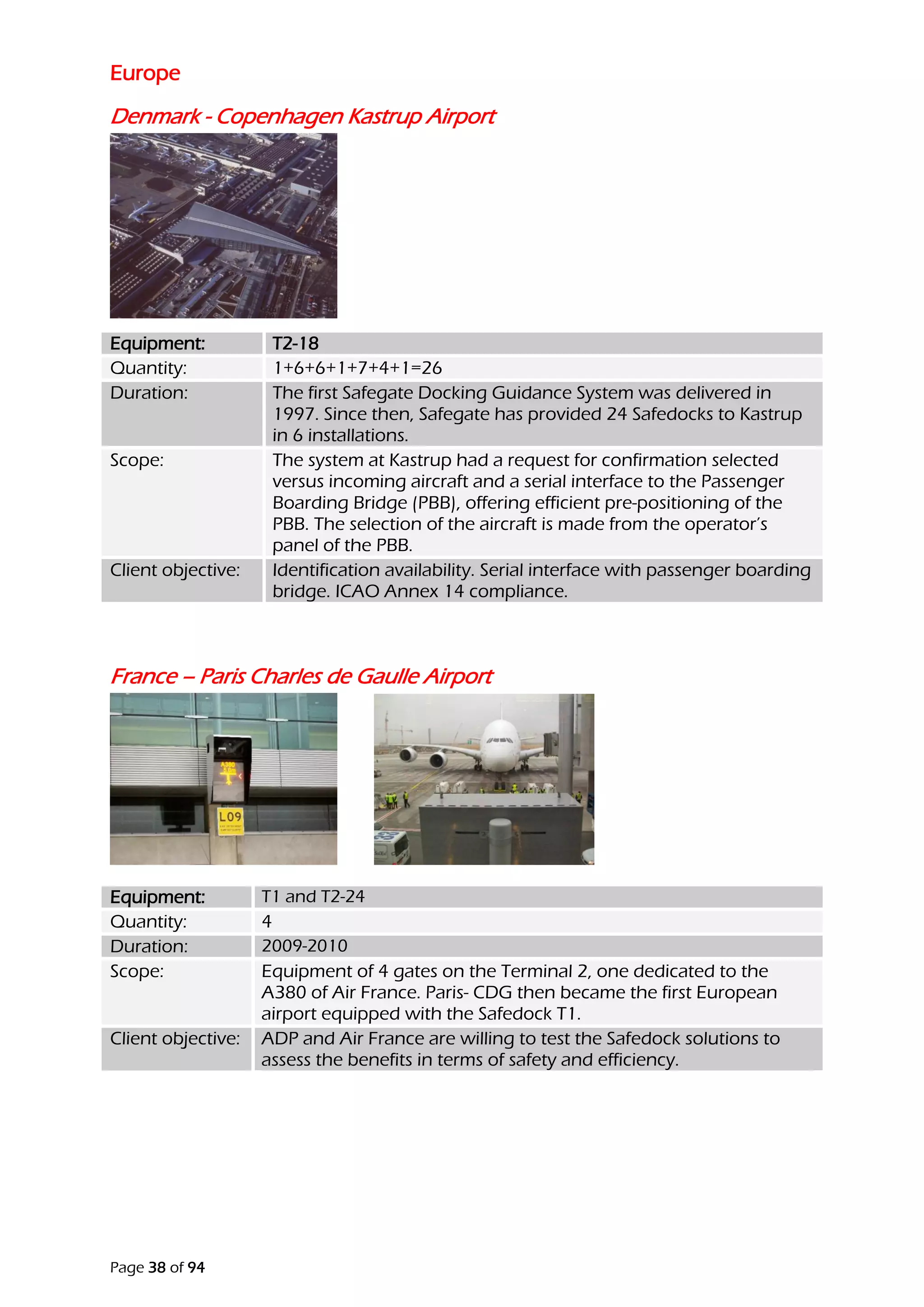 Safedock_A_VDGS_Reference_List_rev3.10