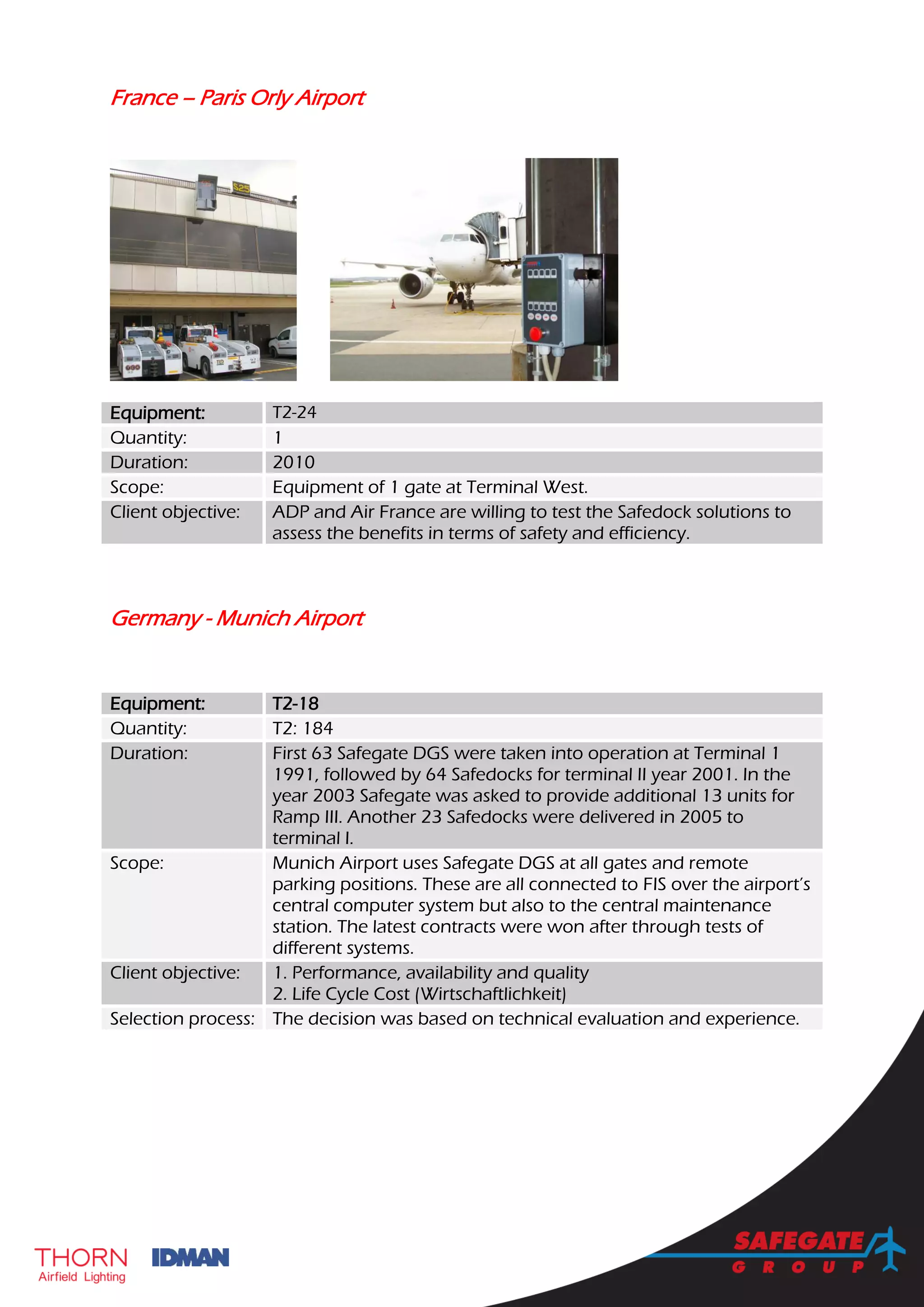 Safedock_A_VDGS_Reference_List_rev3.10