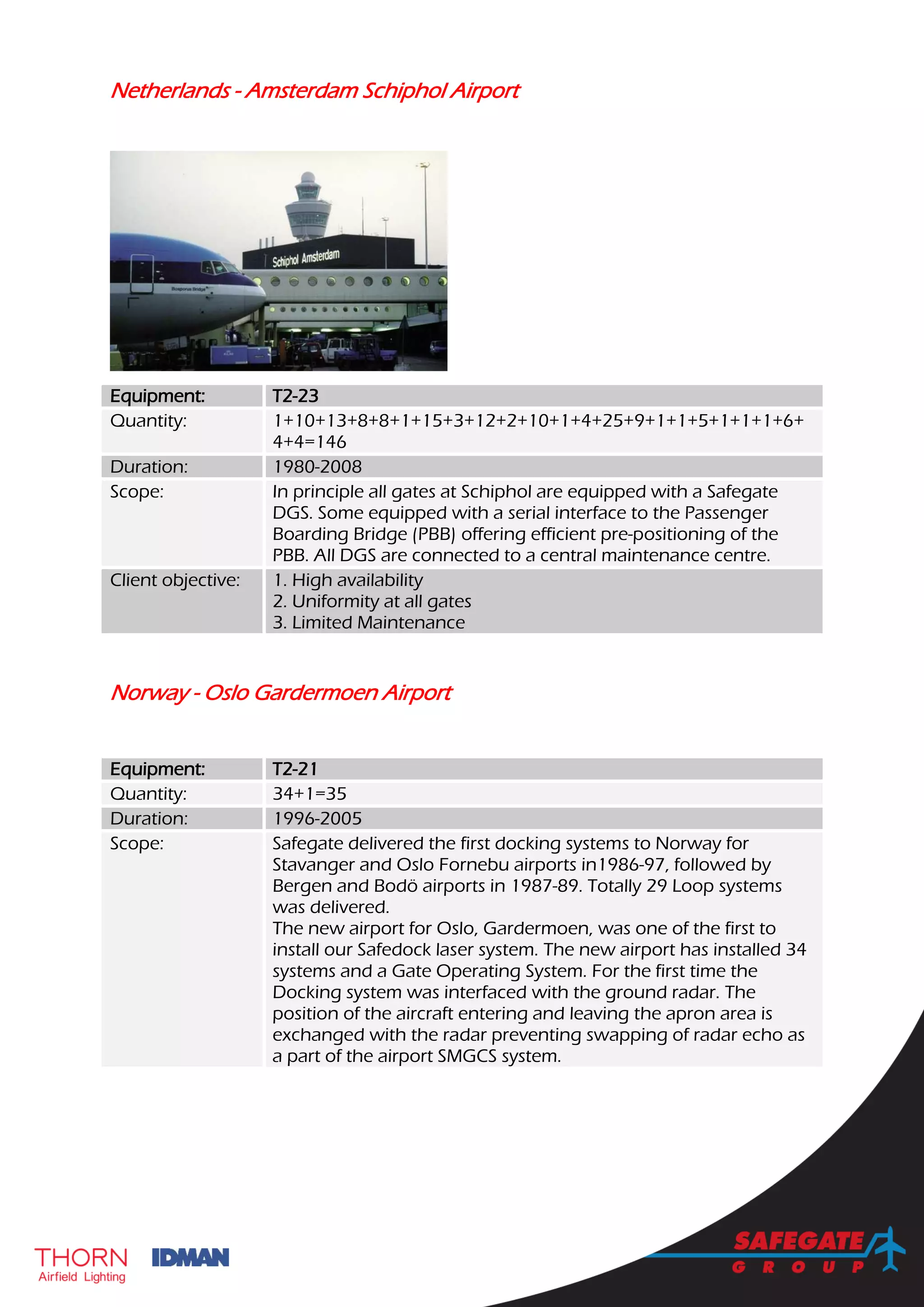 Safedock_A_VDGS_Reference_List_rev3.10