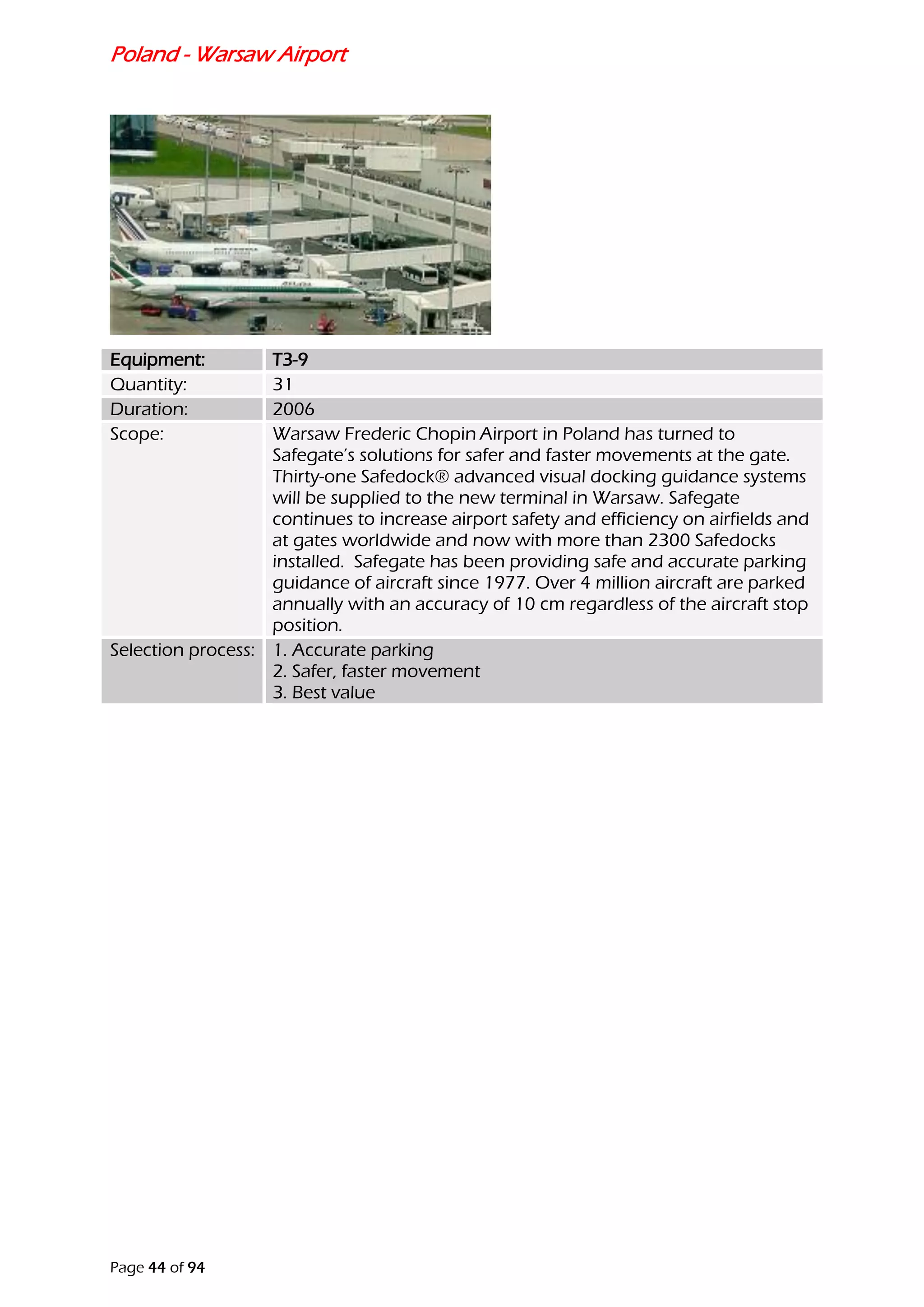 Safedock_A_VDGS_Reference_List_rev3.10