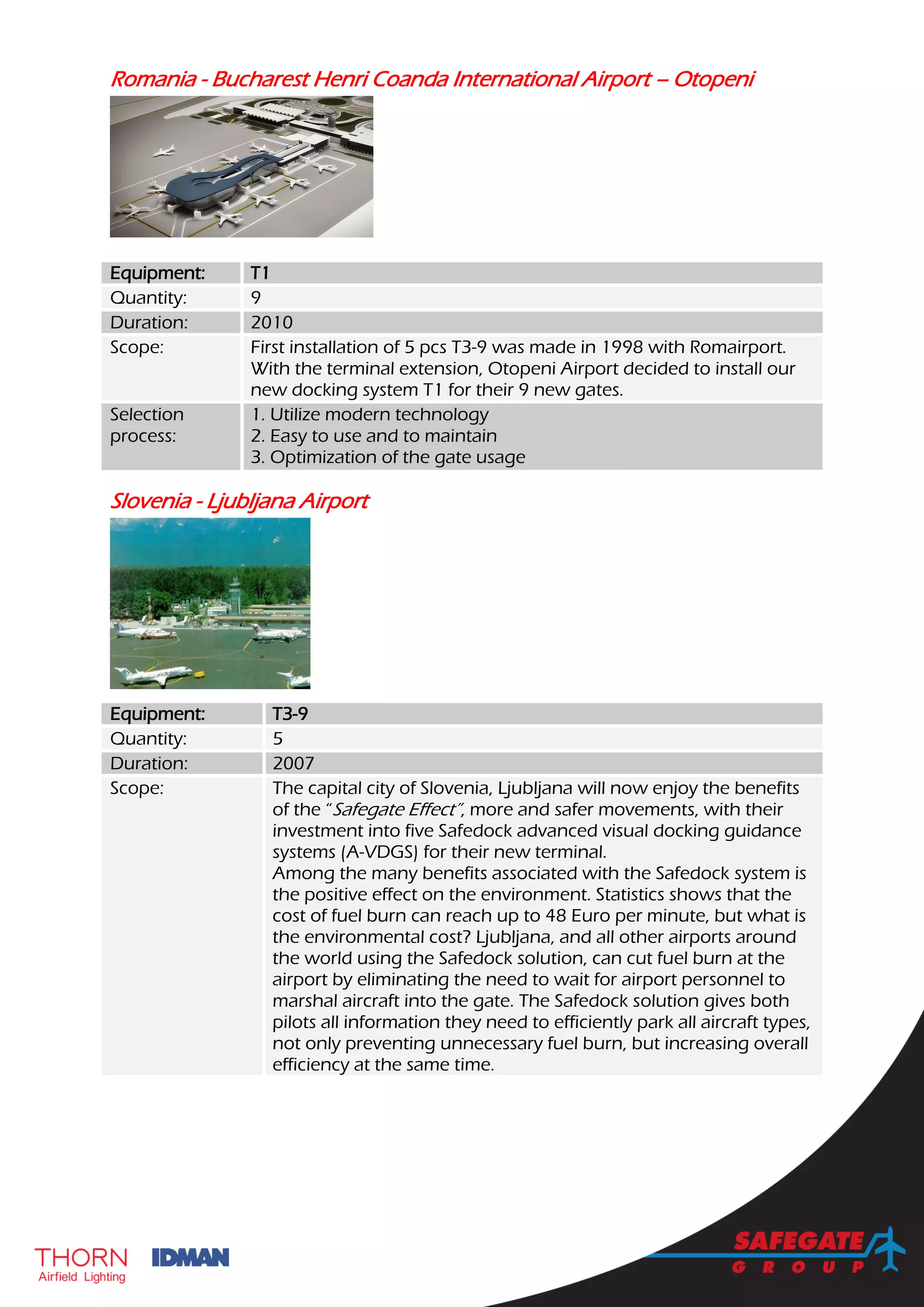 Safedock_A_VDGS_Reference_List_rev3.10