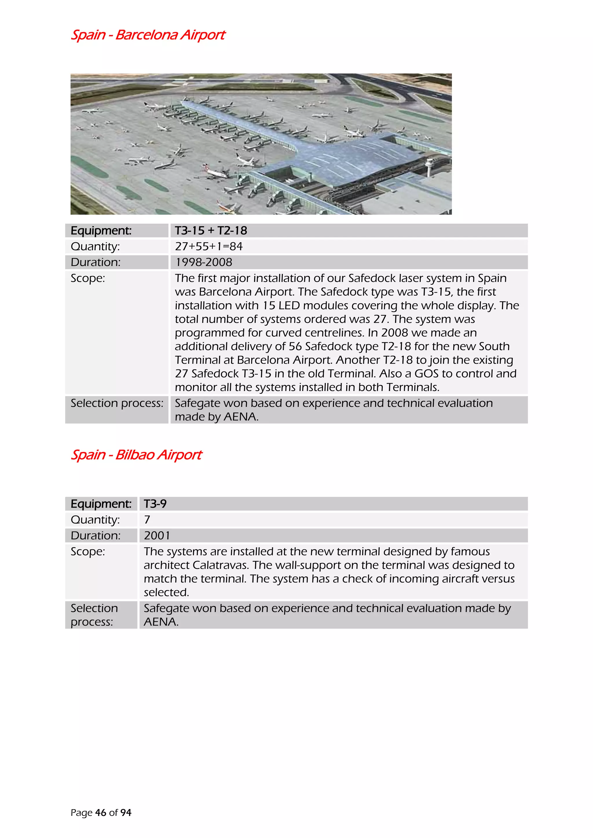 Safedock_A_VDGS_Reference_List_rev3.10