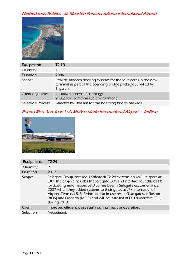 Safedock_A_VDGS_Reference_List_rev3.10