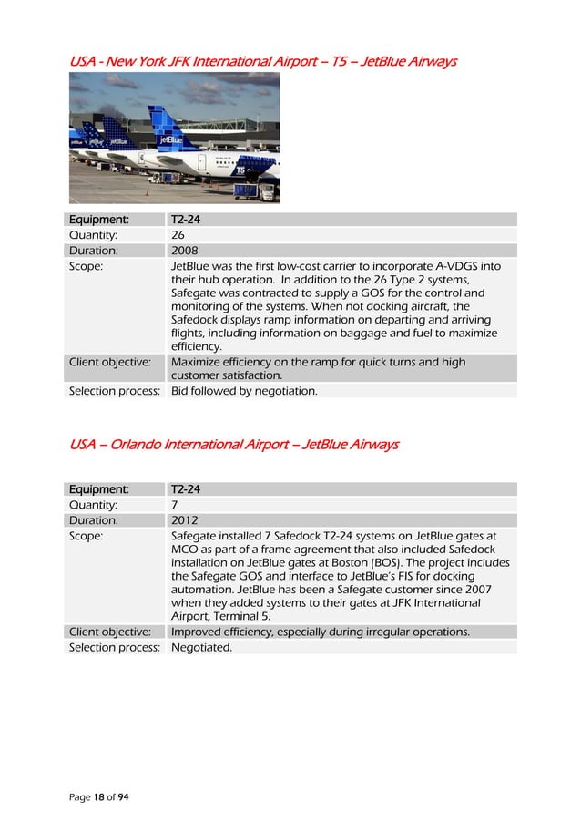 Safedock_A_VDGS_Reference_List_rev3.10