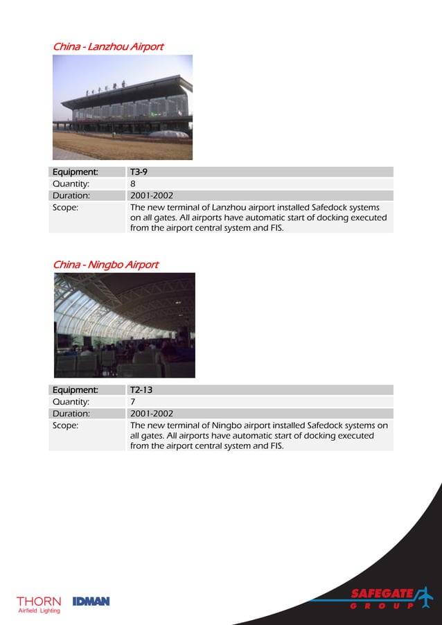 Safedock_A_VDGS_Reference_List_rev3.10