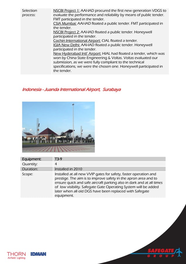 Safedock_A_VDGS_Reference_List_rev3.10